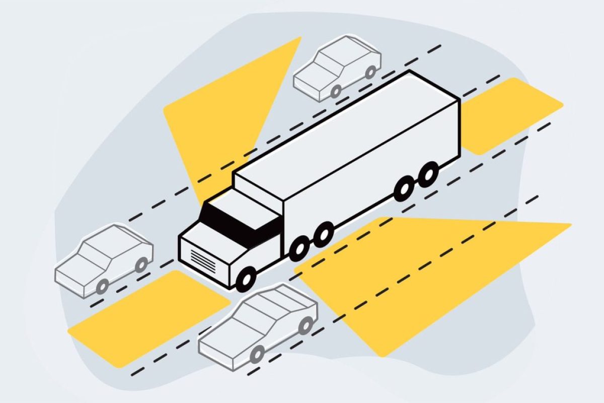 Puntos ciegos de un vehículo: qué son y evitar accidentes - GPS ...